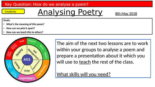 What is Poetry? | Teaching Resources