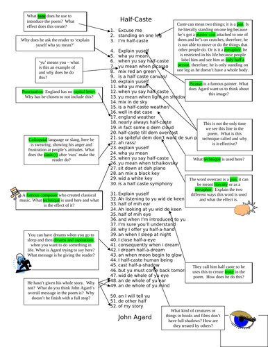 Conflict Poetry | Teaching Resources