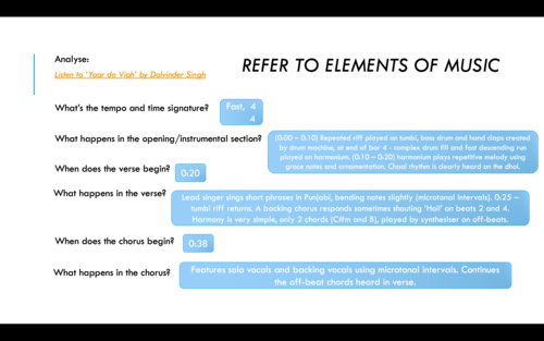 OCR GCSE Rhythms of the World (48 slides) | Teaching Resources