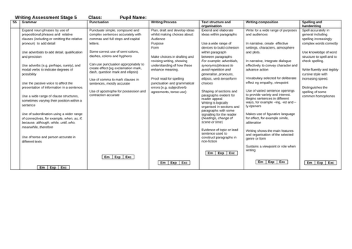 Writing Assessment grids for Years 1-6 | Teaching Resources