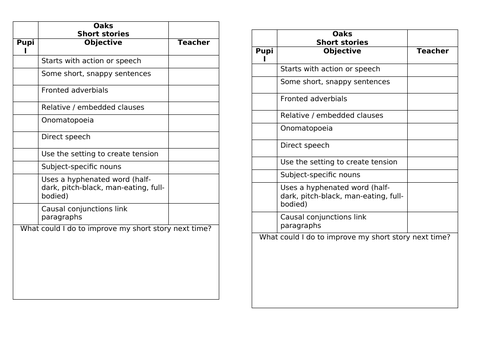 Short stories - Science Fiction | Teaching Resources