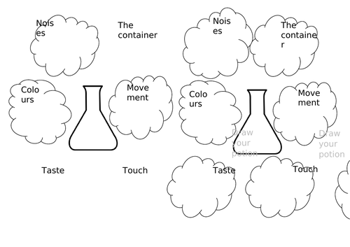 Short stories - Science Fiction | Teaching Resources