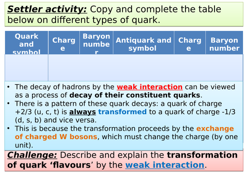 A Level Physics Particles - Quarks and leptons | Teaching Resources