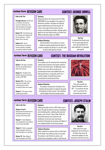 Animal Farm Revision Cards! | Teaching Resources