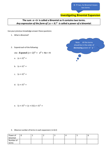 Binomial Expansion Investigation | Teaching Resources
