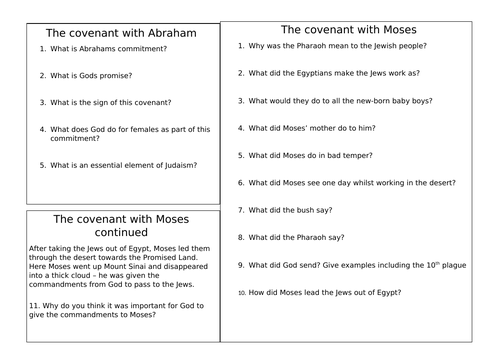 KS3 Abraham and Moses | Teaching Resources