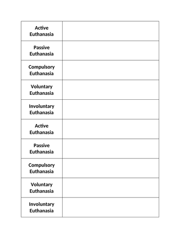 Lesson on Euthanasia - Edexcel Christianity | Teaching Resources