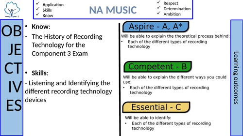History of Recording Technology | Teaching Resources