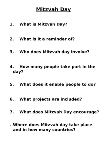 KS4 Mitzvah Day | Teaching Resources
