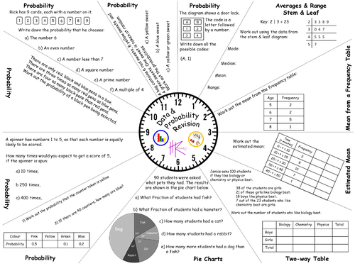 5 GCSE Foundation Mixed Revision Clocks with Answers (FREE) | Teaching ...