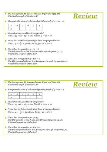 GCSE Maths (9 - 1) Straight Line Graphs | Teaching Resources
