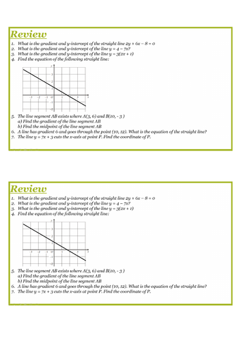 GCSE Maths (9 - 1) Straight Line Graphs | Teaching Resources