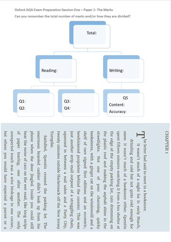 AQA 8700/1 -GCSE English Language Fiction - Complete Paper 1 Mega Set ...