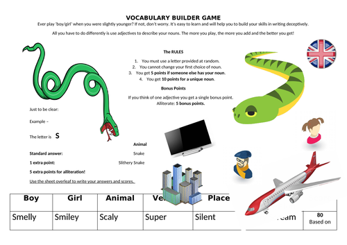 AQA 8700/1 GCSE English Language Creative Writing Starters | Teaching ... AQA 8700/1 GCSE English Language Creative Writing Starters | Teaching ...