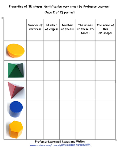 Properties of 3D shapes the best with extra 2D column identification ...