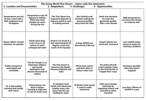 AQA 9-1 GCSE Ecosystems Hot Deserts, Thar Desert Revision Quilt ...