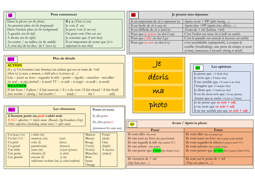 French - iGCSE / GCSE photo description (mat) | Teaching Resources French - iGCSE / GCSE photo description (mat) | Teaching Resources