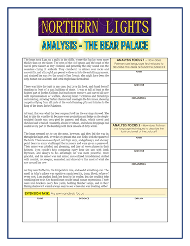 Northern Lights - Setting Descriptions! | Teaching Resources