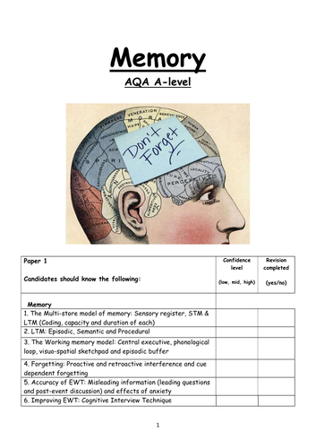 Memory Revision Booklet Psychology AQA A-level | Teaching Resources Memory Revision Booklet Psychology AQA A-level | Teaching Resources