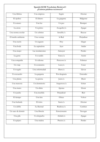 Spanish GCSE Vocabulary retrieval and revision grids | Teaching Resources