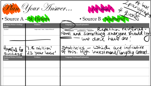 AQA 8700/2 GCSE English Language Paper 2 Question 4 Comparisons ...