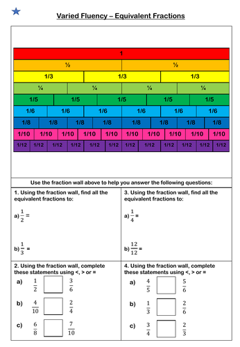 White Rose Maths - Year 4 - Spring Block 3 - Fractions - Equivalent ... White Rose Maths - Year 4 - Spring Block 3 - Fractions - Equivalent ...