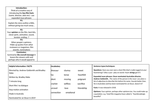 Writing a review - transactional writing tasks with peer assessment and ...