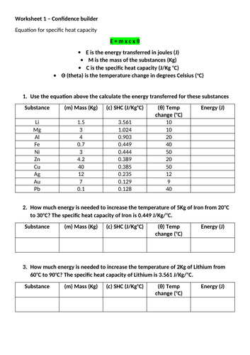 Specific heat capacity differentiated worksheet | Teaching Resources