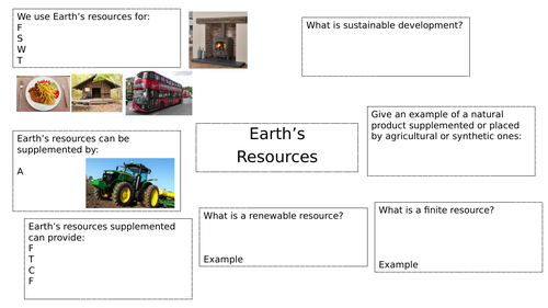 earth's resources AQA 9-1 | Teaching Resources