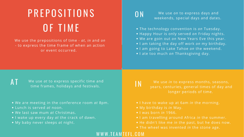 Prepositions Of Time ESL Lesson Plan A1 Beginner | Teaching Resources