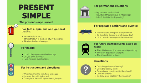 Present Simple ESL Lesson Plan A1 Beginner | Teaching Resources