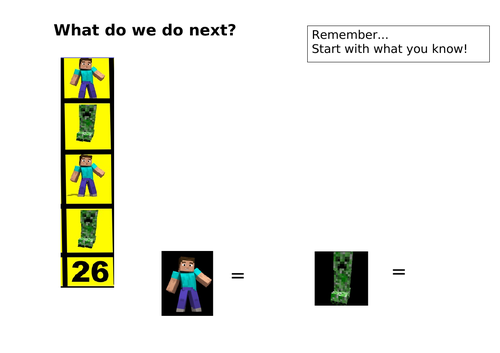 Mine Craft Problem Solving Lesson | Teaching Resources Mine Craft Problem Solving Lesson | Teaching Resources