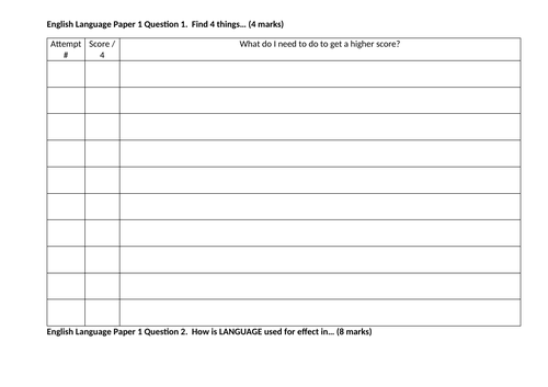 AQA English Lang Marking Grids PLUS student scorecards - all DIRT tasks ...