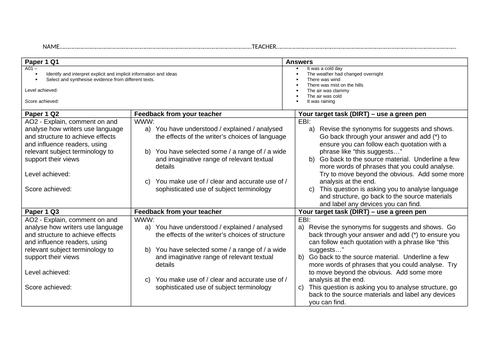 Marking Stickers AQA Specimen Paper 1 with built in DIRT tasks ...