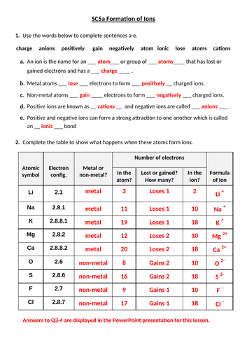 SC5a Ionic Bonding worksheet | Teaching Resources