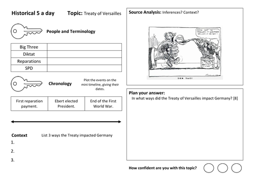 AQA Germany Democracy and Dictatorship 5 A Day Revision | Teaching ...