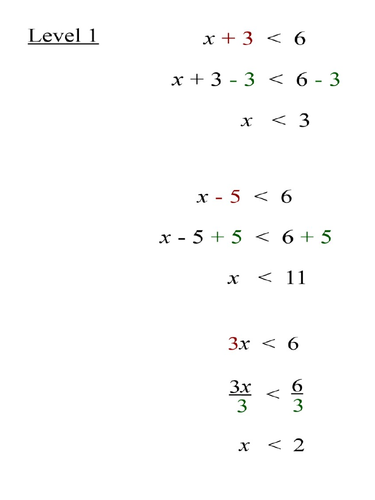 Solving Linear Inequalities | Teaching Resources