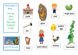 Jack & The Beanstalk Word Mat | Teaching Resources