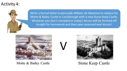 Literacy - Why did the Normans build Square Keep Castles? (Persuasive ...