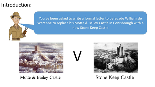 Literacy - Why did the Normans build Square Keep Castles? (Persuasive ...