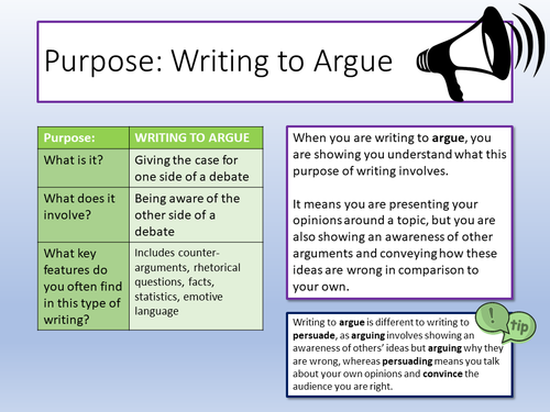 AQA English Language Paper 2 Article Writing | Teaching Resources