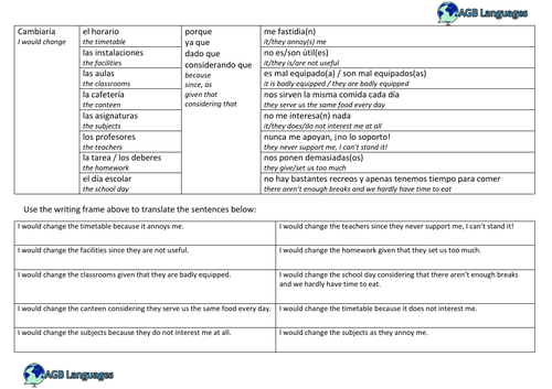 School Translation Activity (KS4) | Teaching Resources