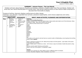 The Lost Words Poetry unit of work | Teaching Resources