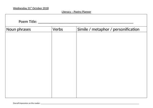 The Lost Words Poetry unit of work | Teaching Resources