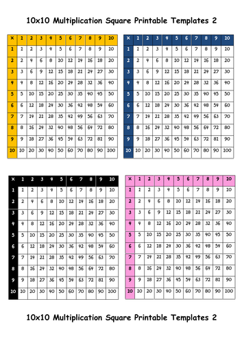10 X 10 Multiplication Squares - Printable Sheets | Teaching Resources