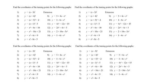 Finding Turning Points | Teaching Resources Finding Turning Points | Teaching Resources