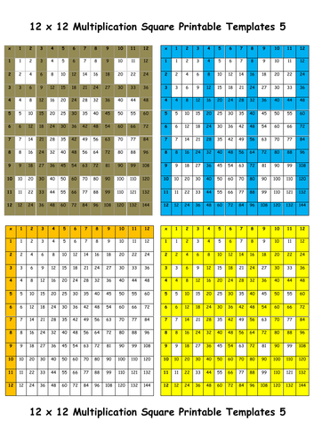 12 X 12 Multiplication Squares - Printable Sheets | Teaching Resources