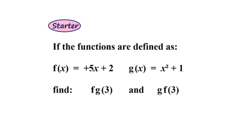 Functions | Teaching Resources