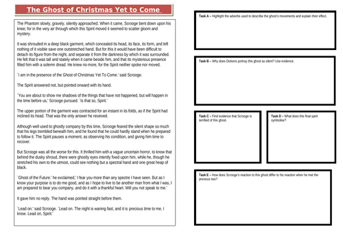 'A Christmas Carol' Extract Analysis - Revising the Christmas Spirits ...