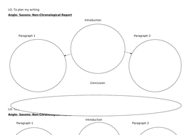 Non Chronological Report Planner | Teaching Resources